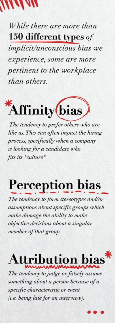 The Bias You Don't See - Voices Digital Magazine | Pacific Oaks College